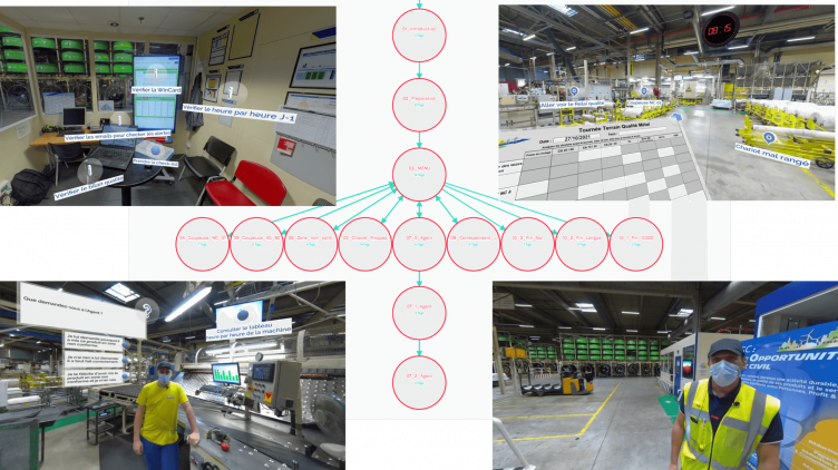 Train frontline workers with Uptale, the Michelin challenge - Uptale
